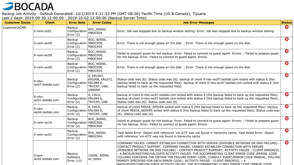 Optimizing Backup Failure Remediation - Bocada
