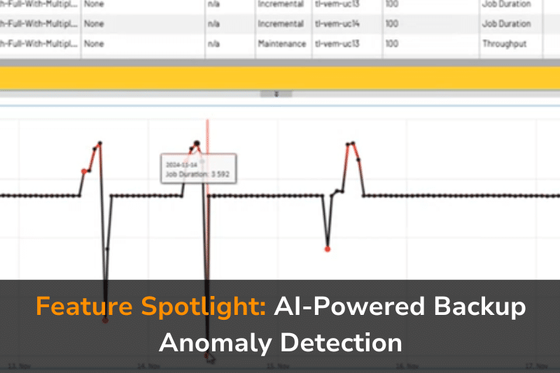 Feature Spotlight: AI-Powered Backup Anomaly Detection - Bocada