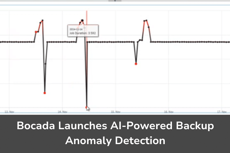 Bocada Launches AI-Powered Backup Anomaly Detection - Bocada